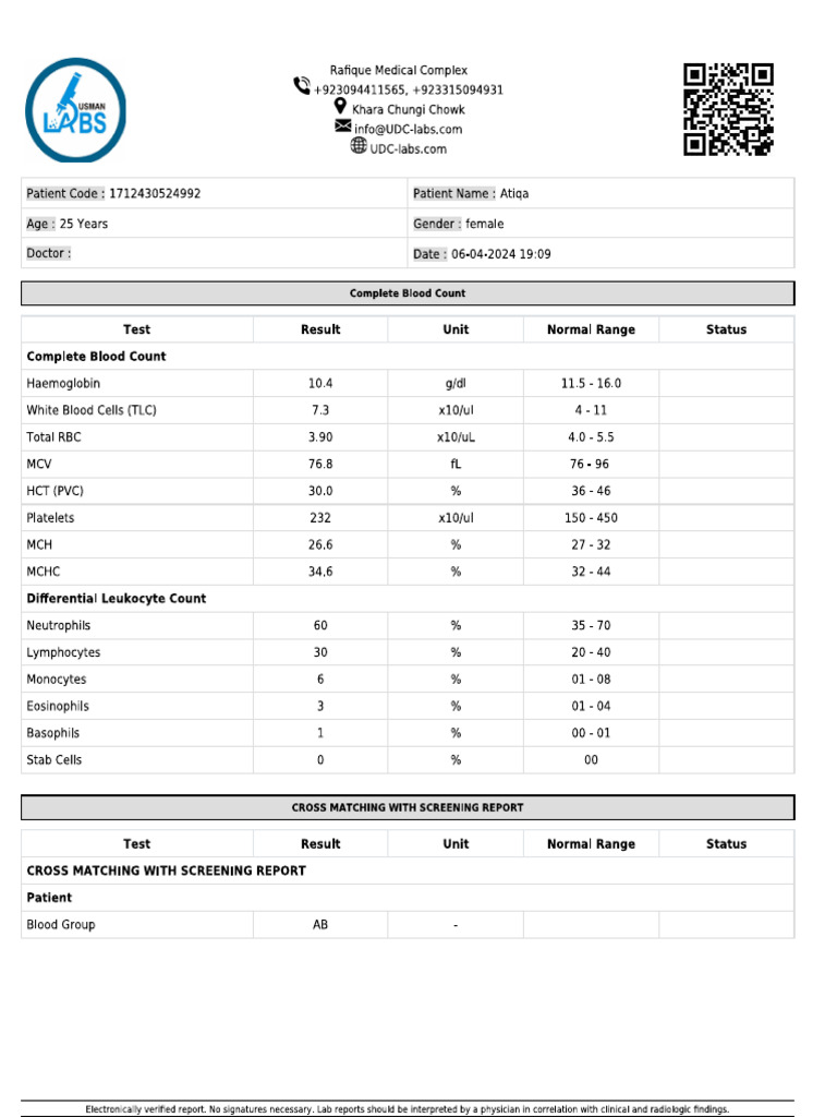 Atika Cross Match Report | PDF