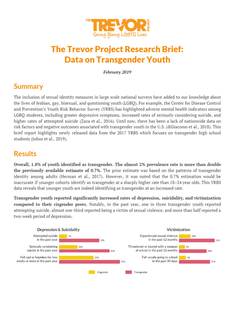 The Trevor Project Research Brief February 2019 | PDF | Transgender | LGBTQIA+ Studies