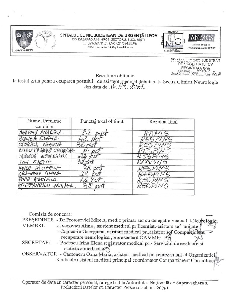 Rezultate Test Grila Asistent Medical Debutant | PDF