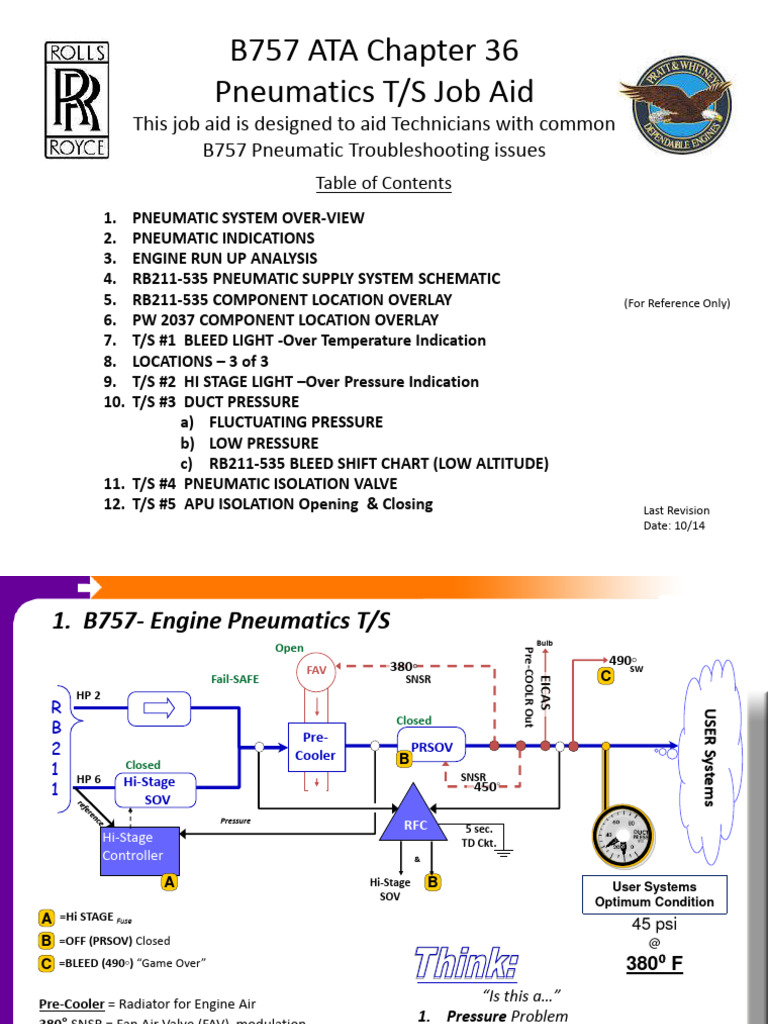 B757_36_B757_Pneumatics_T_S_Job_Aid | PDF | Valve | Switch