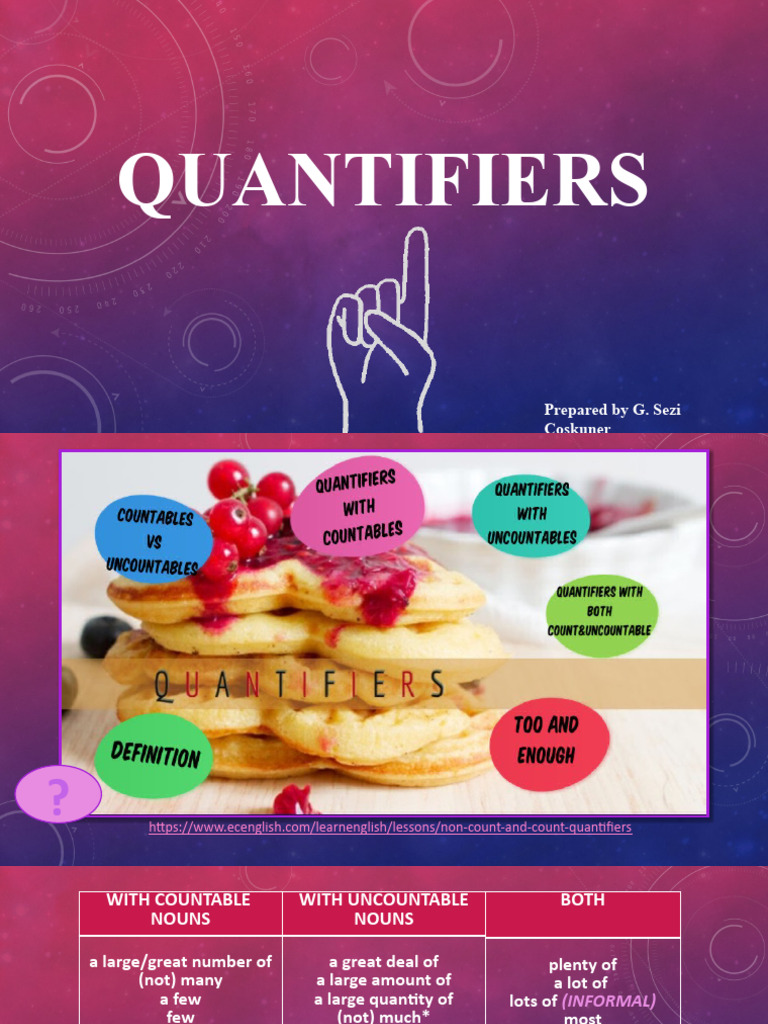 Quantifiers Grammar Guides 140380 | PDF | Adjective | Grammatical Number