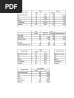 Code Blue Running Sheet | PDF | Cardiopulmonary Resuscitation ...