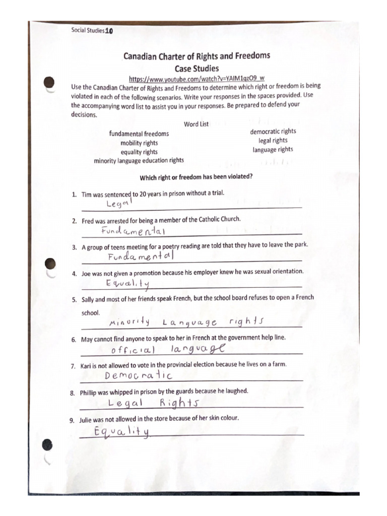 Charter Case Study Answers | PDF