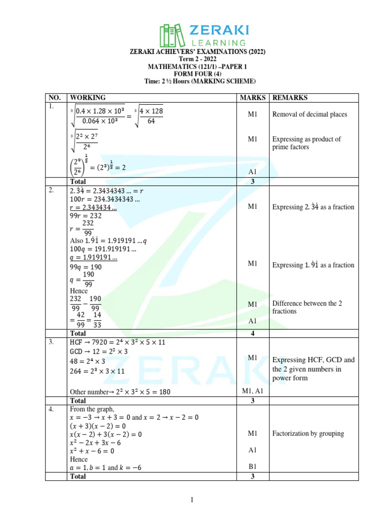 Undefined Mathematics Form 4 Paper 1 - Marking Scheme | PDF | Area | Angle