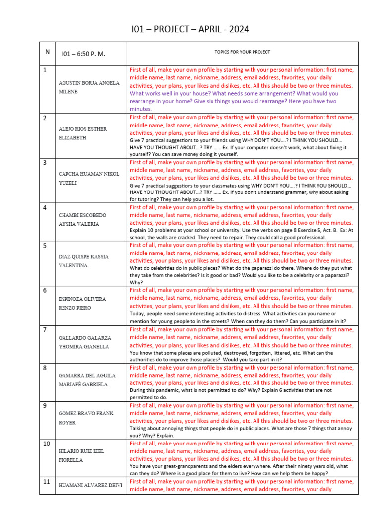 I01 - Project - April - 2024 | PDF