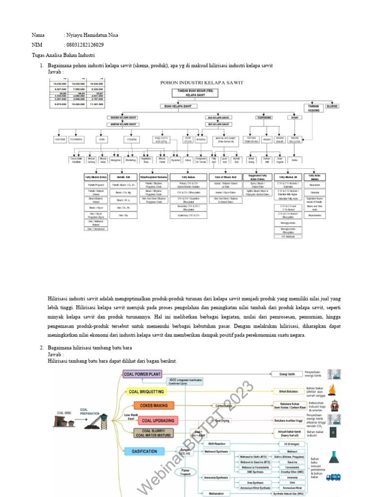 Tugas Analisa Bahan Industri Pak Suherman 1 | PDF