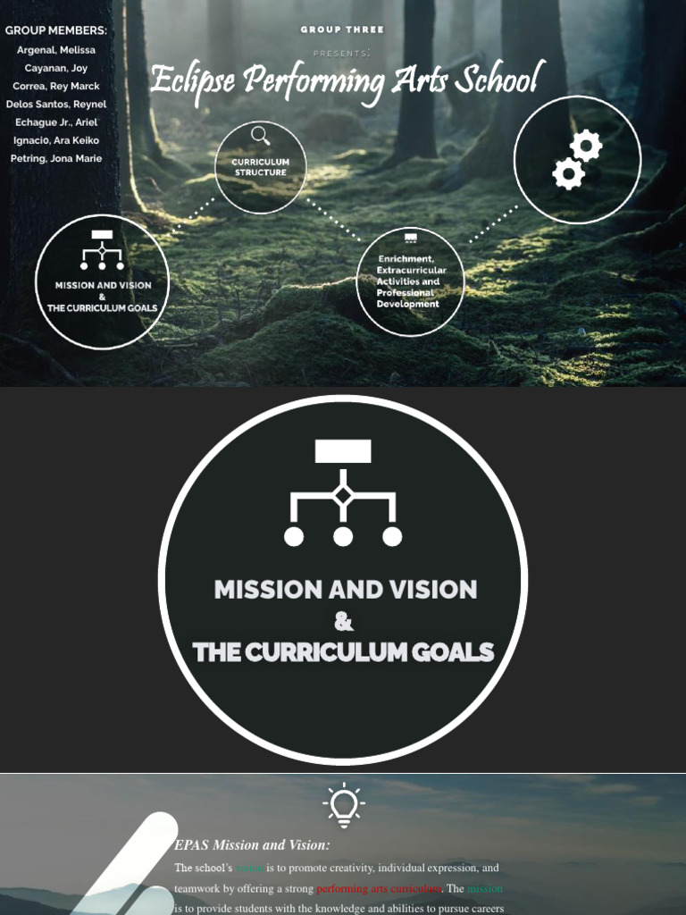 Eclipse Performing Arts School Overview | PDF | Curriculum | Creativity