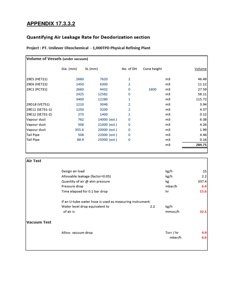 Deo Section Pressure & Vacuum Test Drop - (r0) | PDF | Vacuum | Metrology