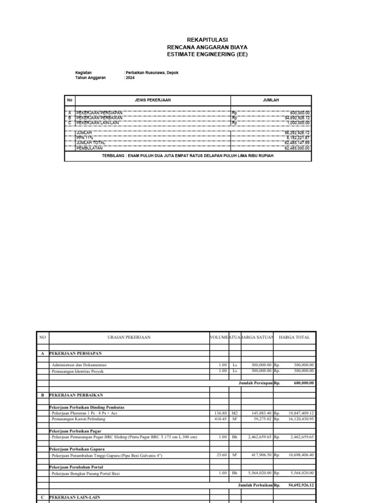 Rab Rusunawa Depok 2024 | PDF