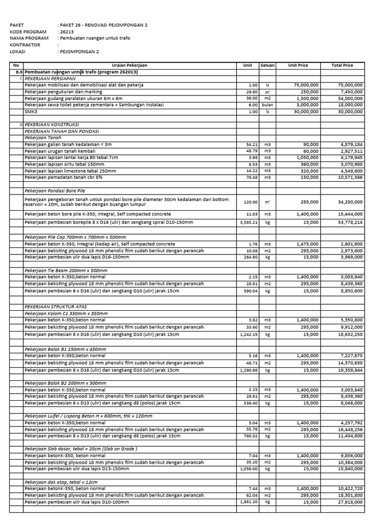 Ruang Trafo Pejompongan 2 | PDF