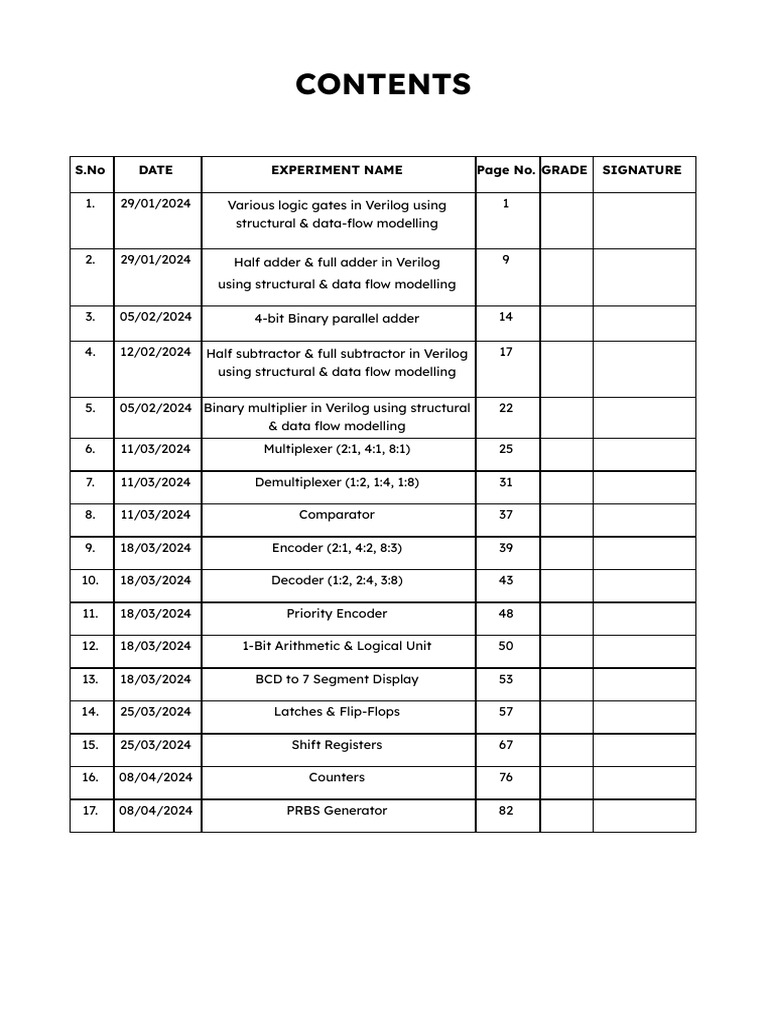 VLSI Lab Record | PDF | Logic Gate | Subtraction VLSI Lab Record | PDF | Logic Gate | Subtraction