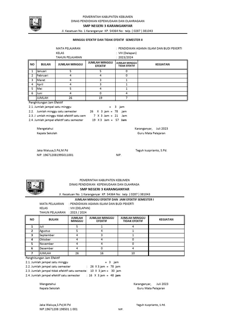 Minggu Efektif Kelas 8 Pai Kurmer | PDF