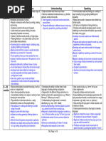 VB-MAPP_Level_1_Goals_and_Examples | PDF | Sound | Linguistics