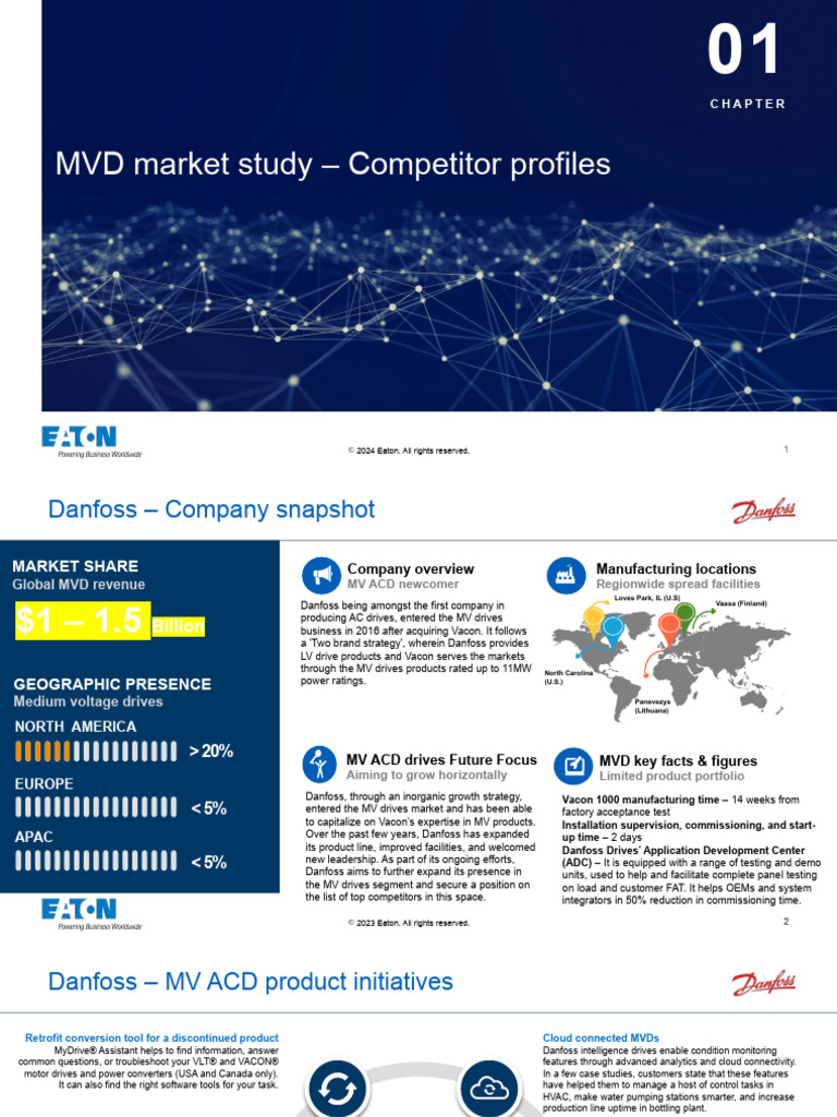 Danfoss Company Profile v2 | PDF | Market (Economics) | Business Economics