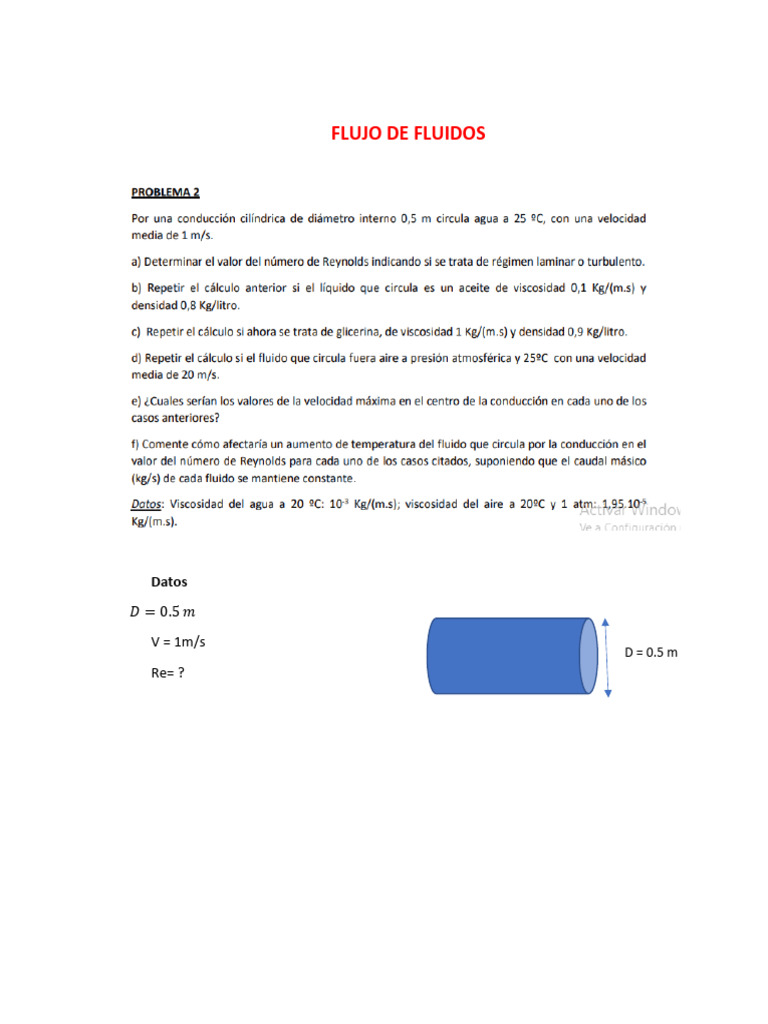 PROBLEMA 2 RESUELTO | PDF | Turbulencia | Viscosidad