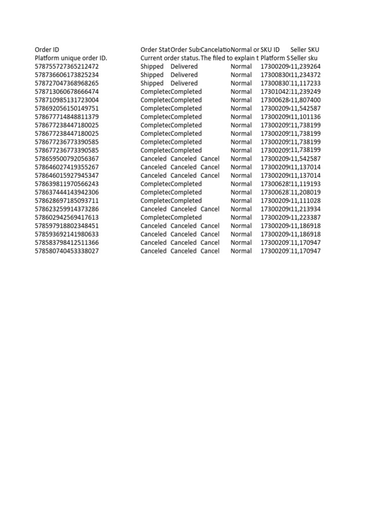 All Order-2024-04-24-15 - 57 | PDF