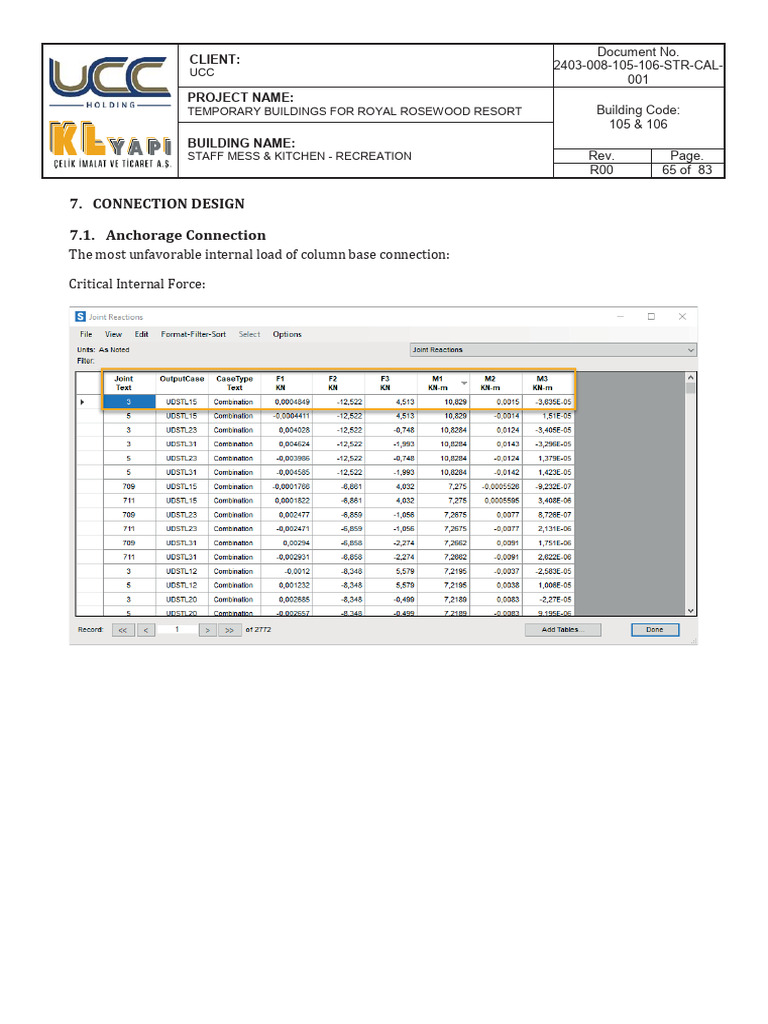Ankraj Örneği | PDF