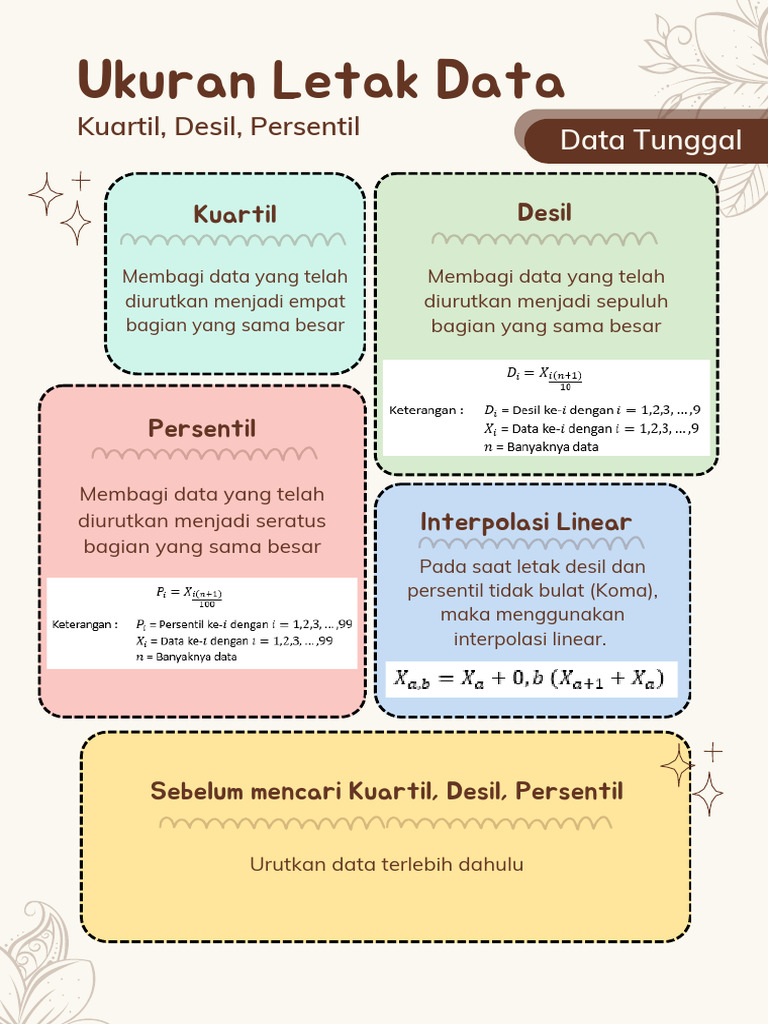 Ukuran Letak Data: Kuartil dan Desil | PDF