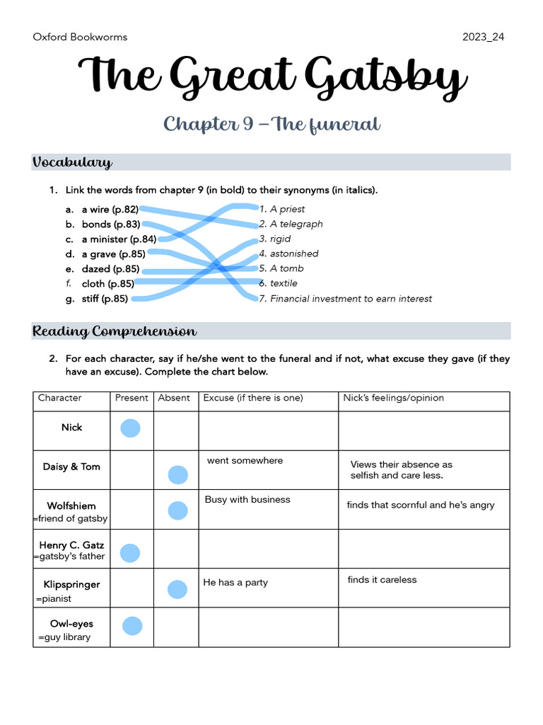 Chapter 9 - The Great Gatsby | PDF | The Great Gatsby