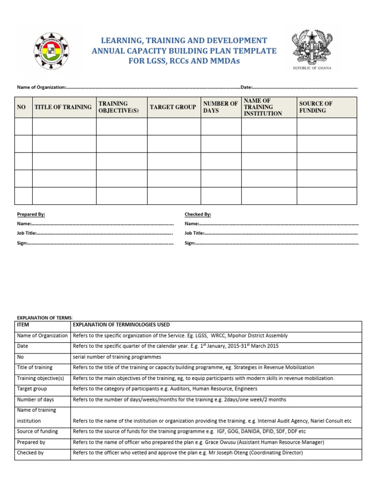 Capacity Building Plan Template for LGSS | PDF | Business