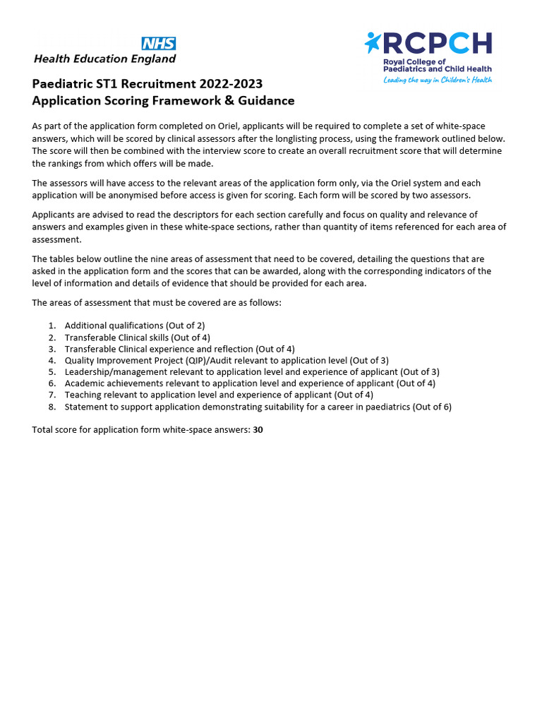 st1 Application Form Scoring Framework 2023 Final | PDF | Audit | Experience