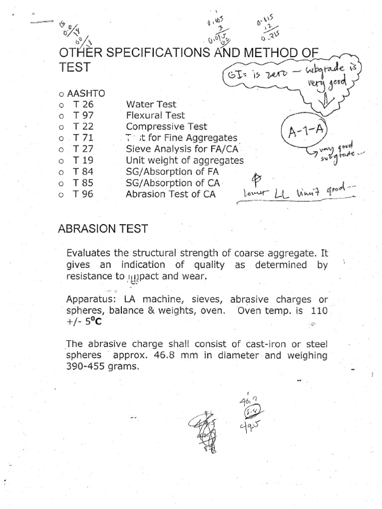 Methods of Test | PDF