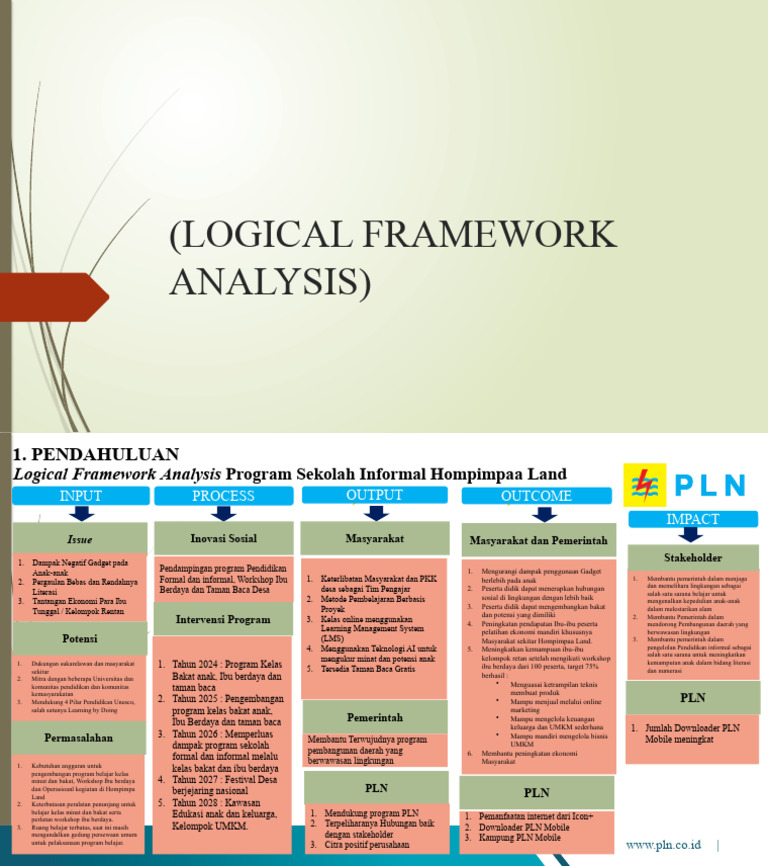 Logical Framework Analysis - Hompimpaa | PDF