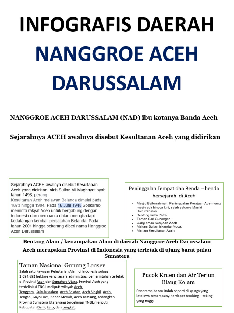 Infografis Daerah Nanggroe Aceh Darussalam | PDF
