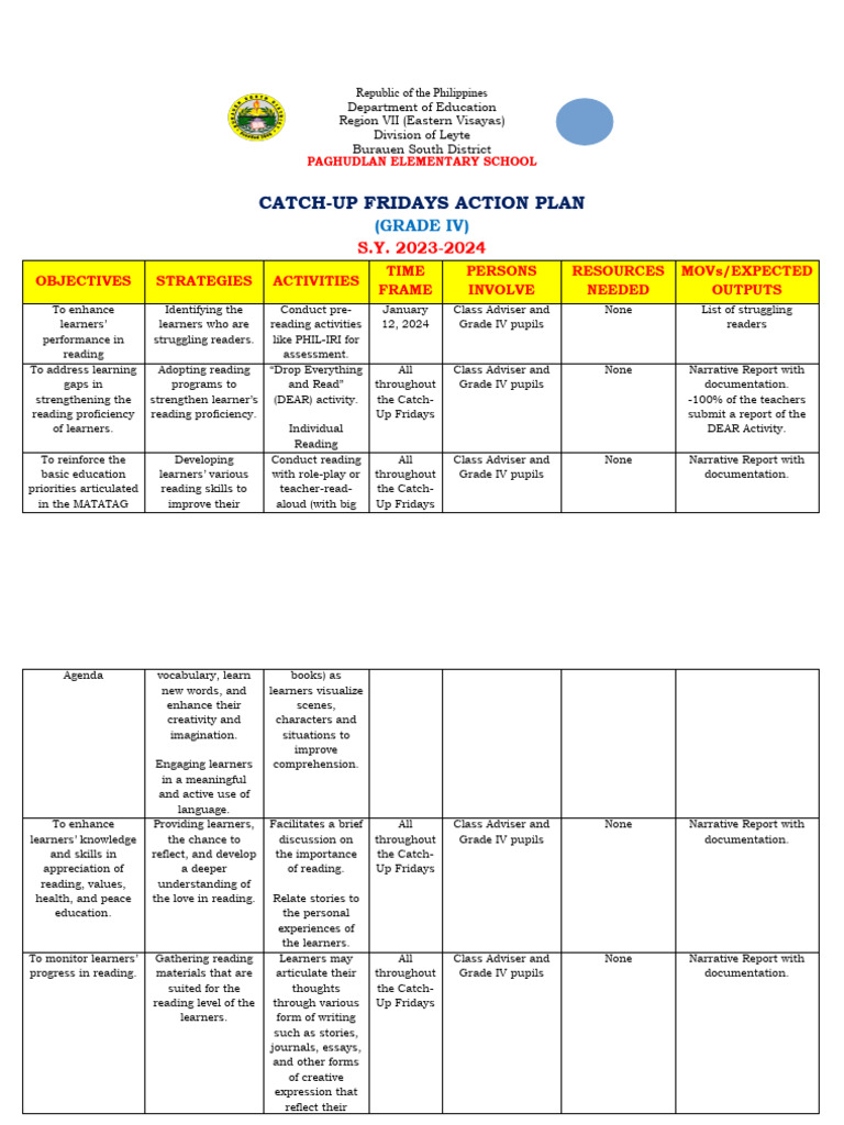 Catch Up Friday Action Plan | PDF | Learning | Reading Comprehension