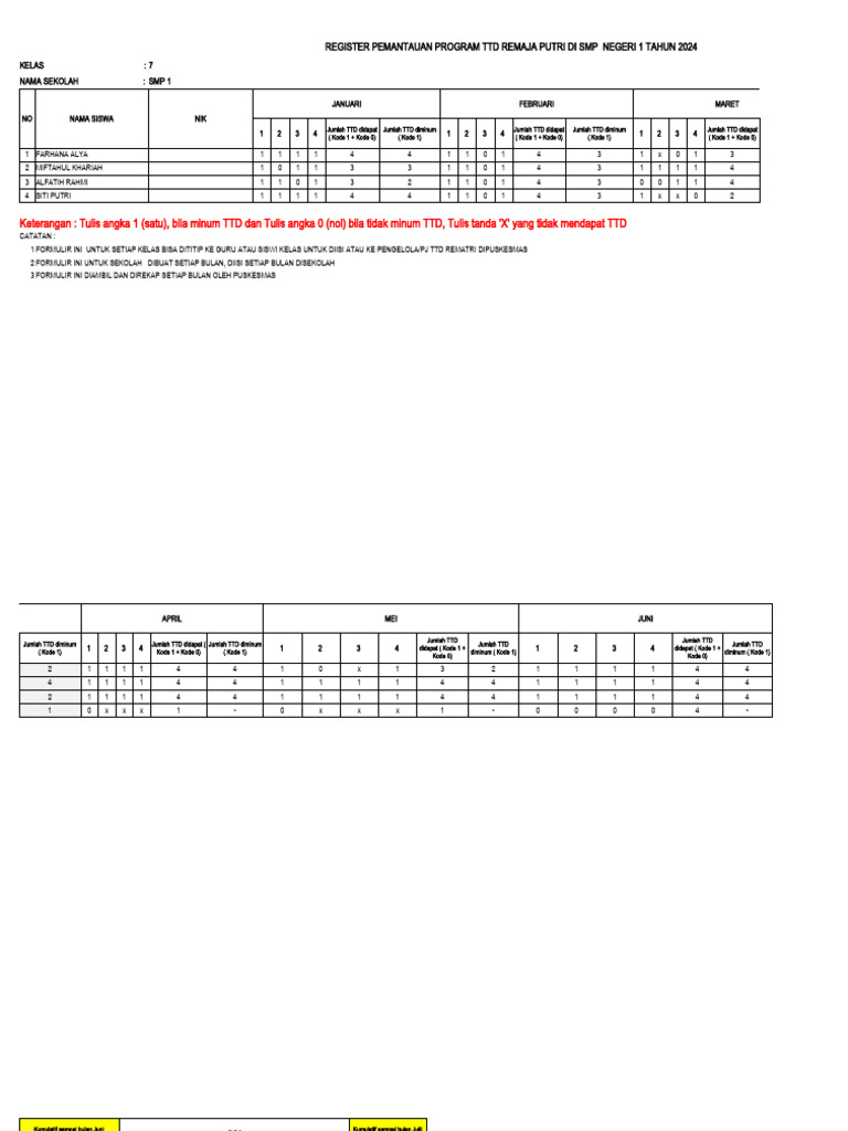 Contoh Pencatatan Register Manual TTD Rematri | PDF
