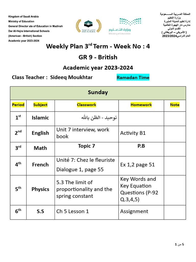 Week 4 Lesson Plan for Grade 9 | PDF
