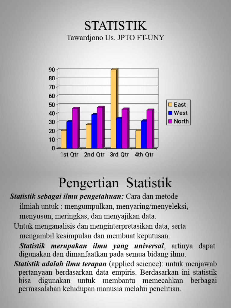 STATISTIK Deskriptif | PDF