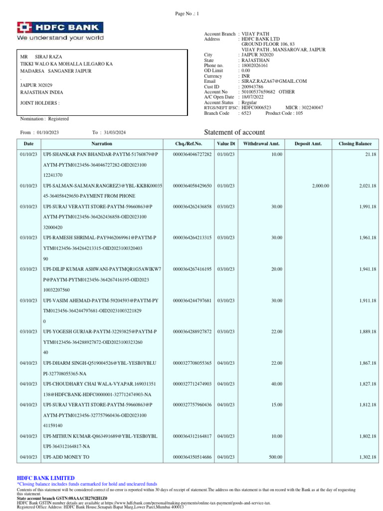 HDFC DHDJF | PDF | Service Industries | Money