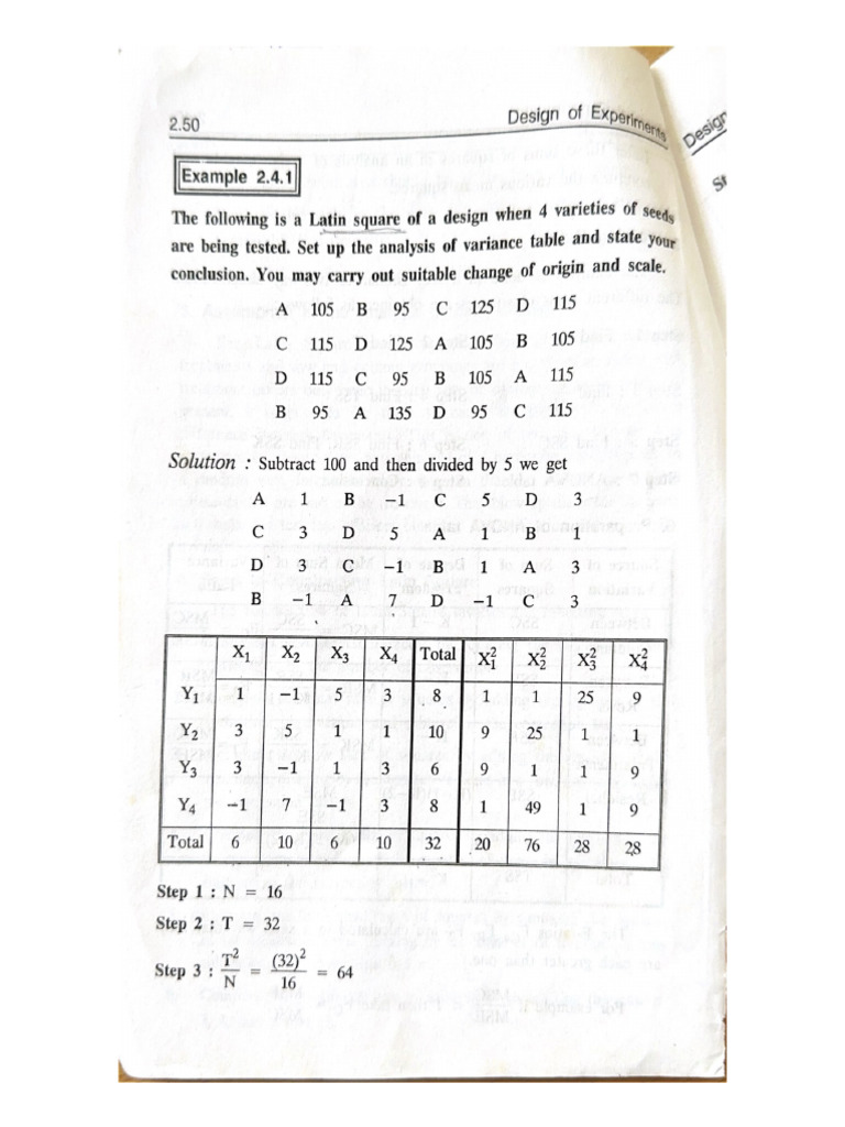 Anova Table Maths | PDF