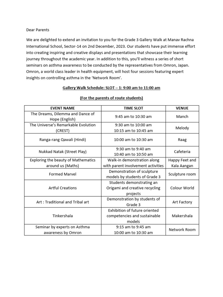 Final Circular For Gallery Walk | PDF | Learning | Cognition