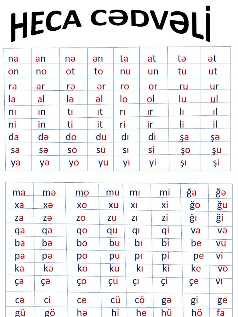 Heca Cədvəli 1-Ci Sinif Üçün | PDF