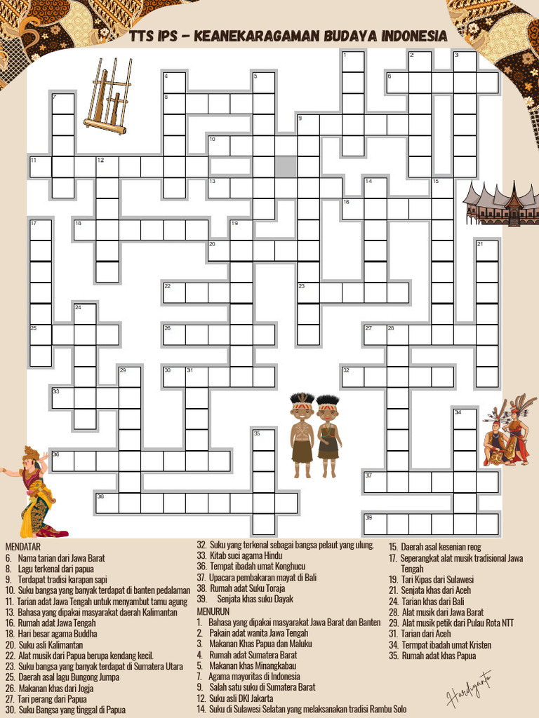 TTS IPS - Keanekaragaman Budaya Indonesia | PDF