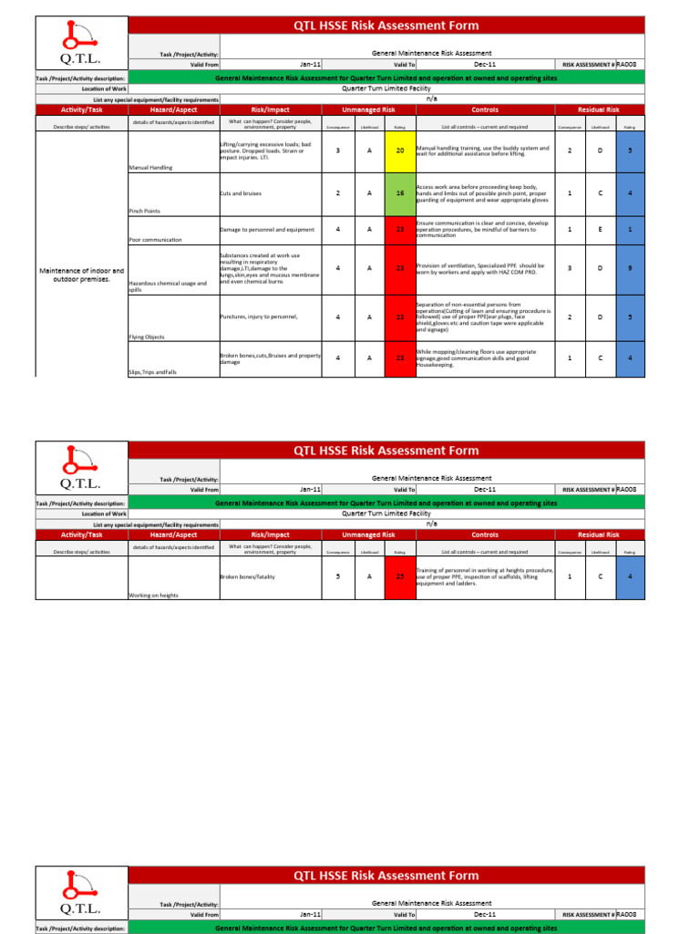 General Maintenance Risk Assessment 2011 | PDF | Risk | Risk Assessment
