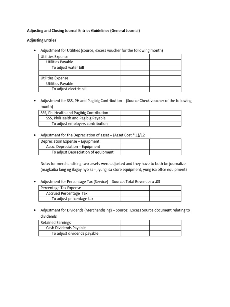 G6 Adjusting and Closing Journal Entries Guidelines | PDF | Debits And ...