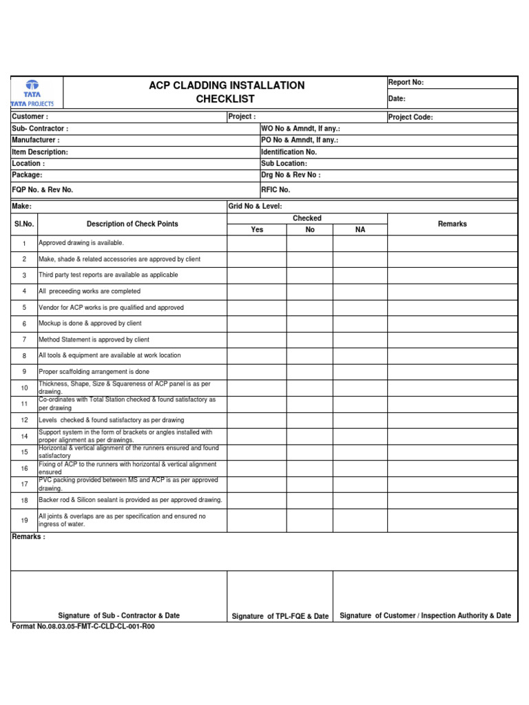 ACP Cladding Installation | PDF