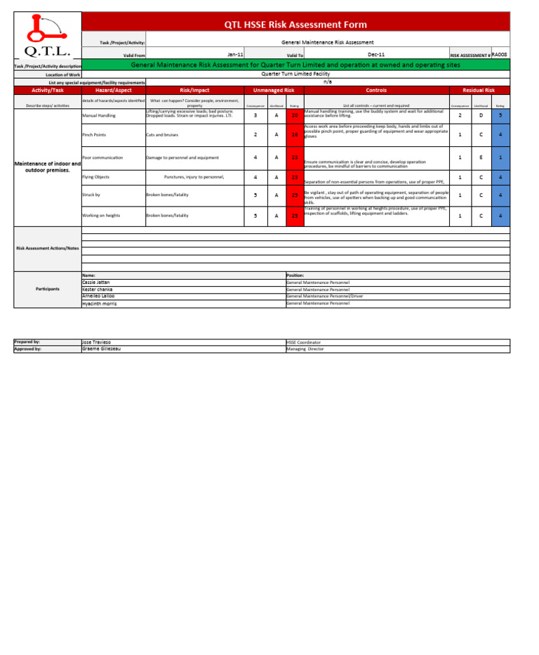 Auto Mechanics | PDF | Risk Assessment | Risk