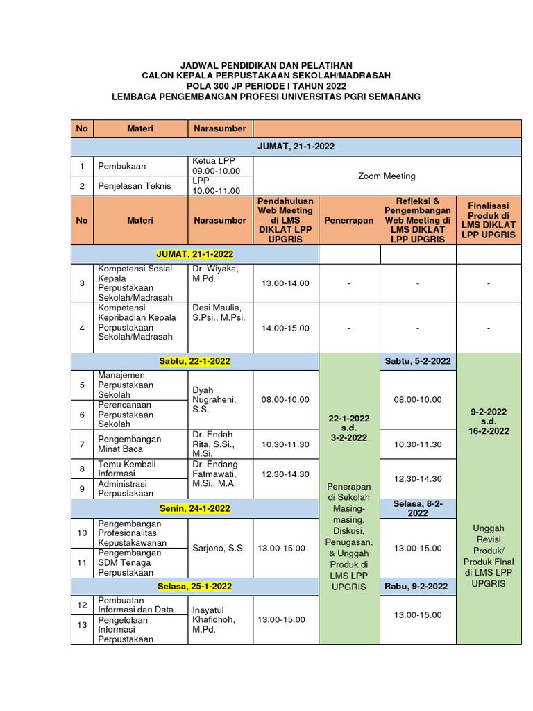 Jadwal Diklat Ka. Perpus Periode Ke-1 Tahun 2022 | PDF