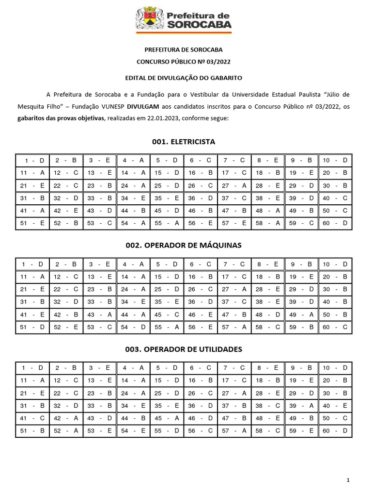 Gabarito Prova Técnico Enfermagem | PDF | Sistema de saúde