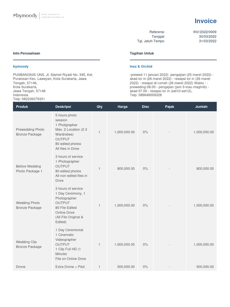 Inv Sal Inv 2022 0009 | PDF