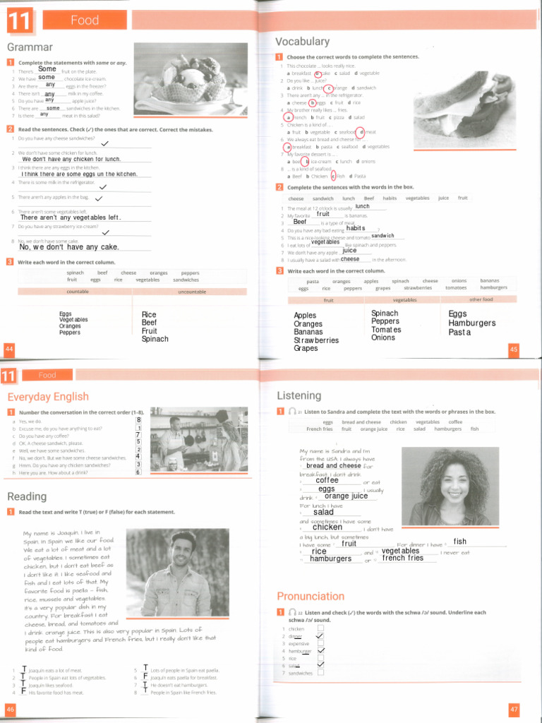 Wa0001. | PDF | Lunch | Hamburgers