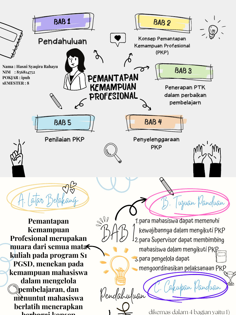 Mind Mapping PKP | PDF