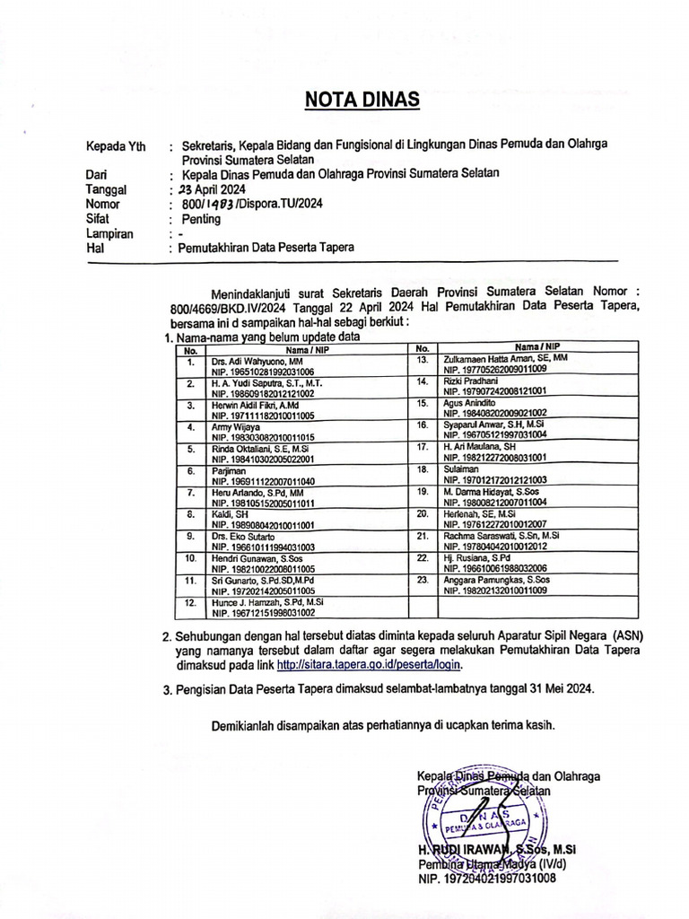 Nodin Pemutakhiran Data Peserta Tapera | PDF