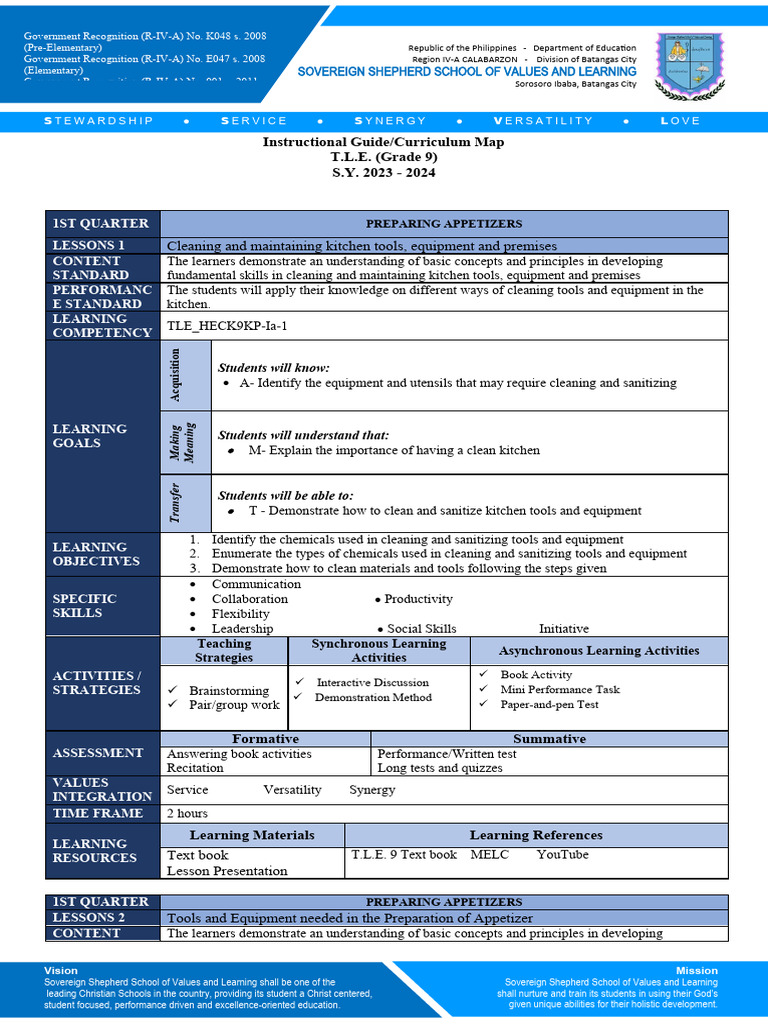 Curriculum Map 9 Pdf Learning Educational Assessment
