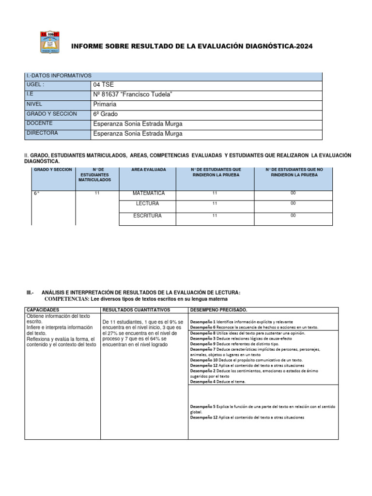 6° Informe de Evaluación Diagnostica 2024 | PDF | Evaluación | Maestros