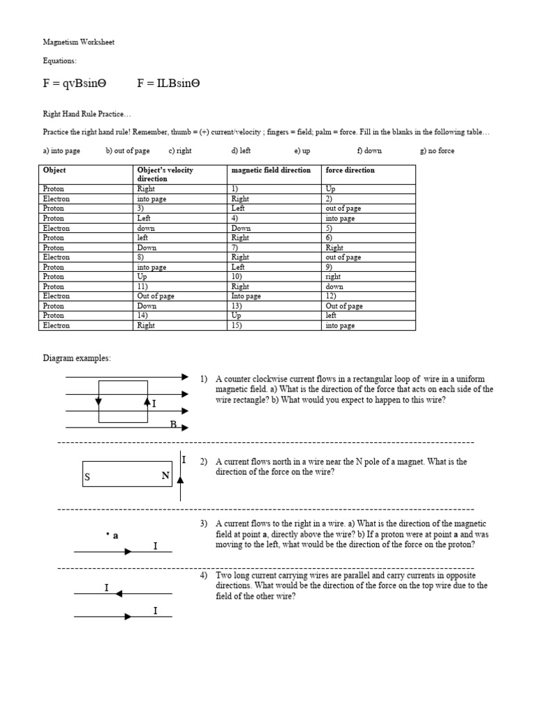 Right Hand Rule Practice for Forces | PDF | Force | Magnetic Field